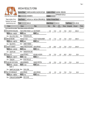Fillable Online NWRCHA MARCH SHOW SAT/SUN 03/20/2016 Judge(s) Class ...