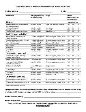 Fillable Online Over-the-Counter Medication Permission Form 2016-2017 ...