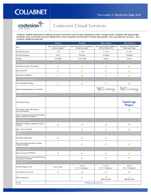 Fillable Online The Leader in Distributed Agile ALM Fax Email Print ...