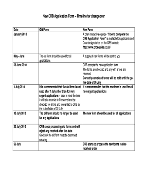 Fillable Online New CRB Application Form Timeline for changeover ...