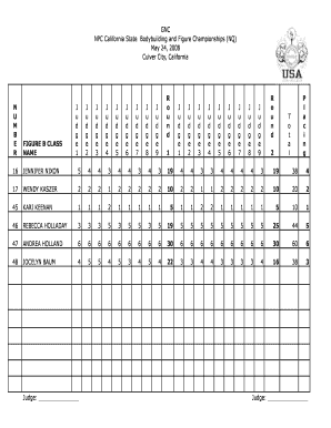 Fillable Online GNC NPC California State Bodybuilding and Figure ...