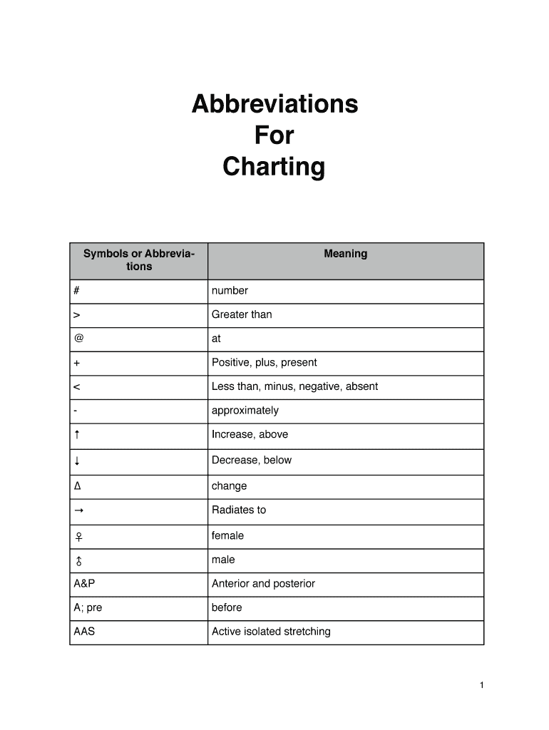 Fillable Online Symbols or Abbreviations Fax Email Print - pdfFiller