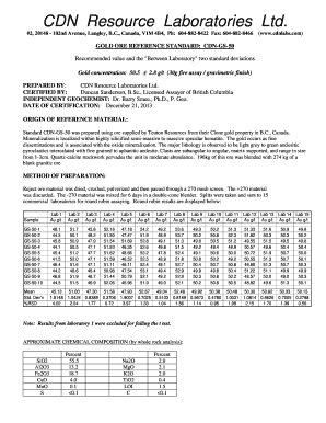 Test Form 1b Chapter 4 - Fill Online, Printable, Fillable, Blank ...