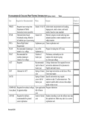Fillable Online Standardized & College Preparation Testing Information ...