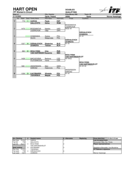 Fillable Online old tenniseurope OpolePDF Forms for ITF Womens Circuit events in Europe - old ...