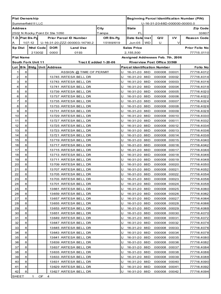 Fillable Online 2502 N Rocky Point Dr Ste 1050 FL 33607 Fax Email Print ...
