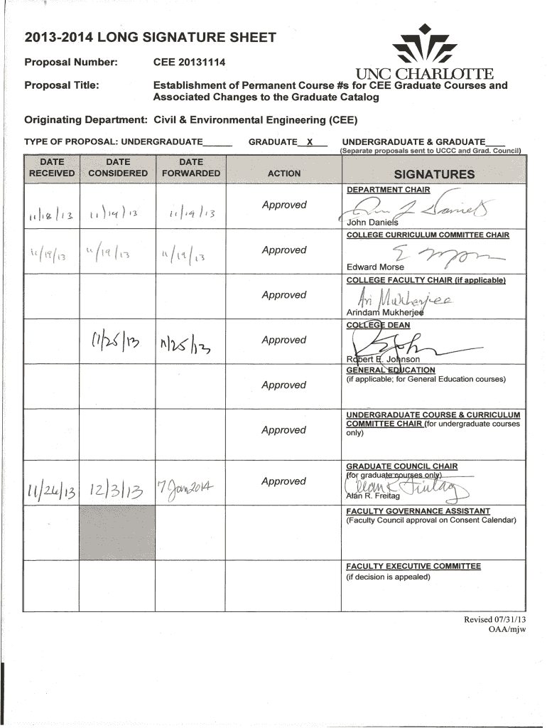 Fillable Online facultygovernance uncc 2013-2014 LONG SIGNATURE SHEET ...