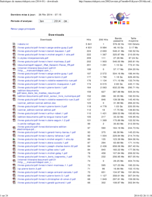 Fillable Online ALGEBRA II HONORS SUMMER PACKET Objective 1 Solve ...