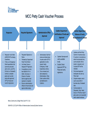 Fillable Online MCC Petty Cash Voucher Process Fax Email Print - pdfFiller