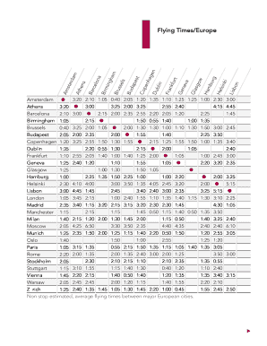 Tail Lift Loler Inspection Sheet Template - Fill Online, Printable ...