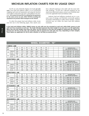 Fillable Online RV Load and Inflation Charts. Michelin Truck Tire Data ...