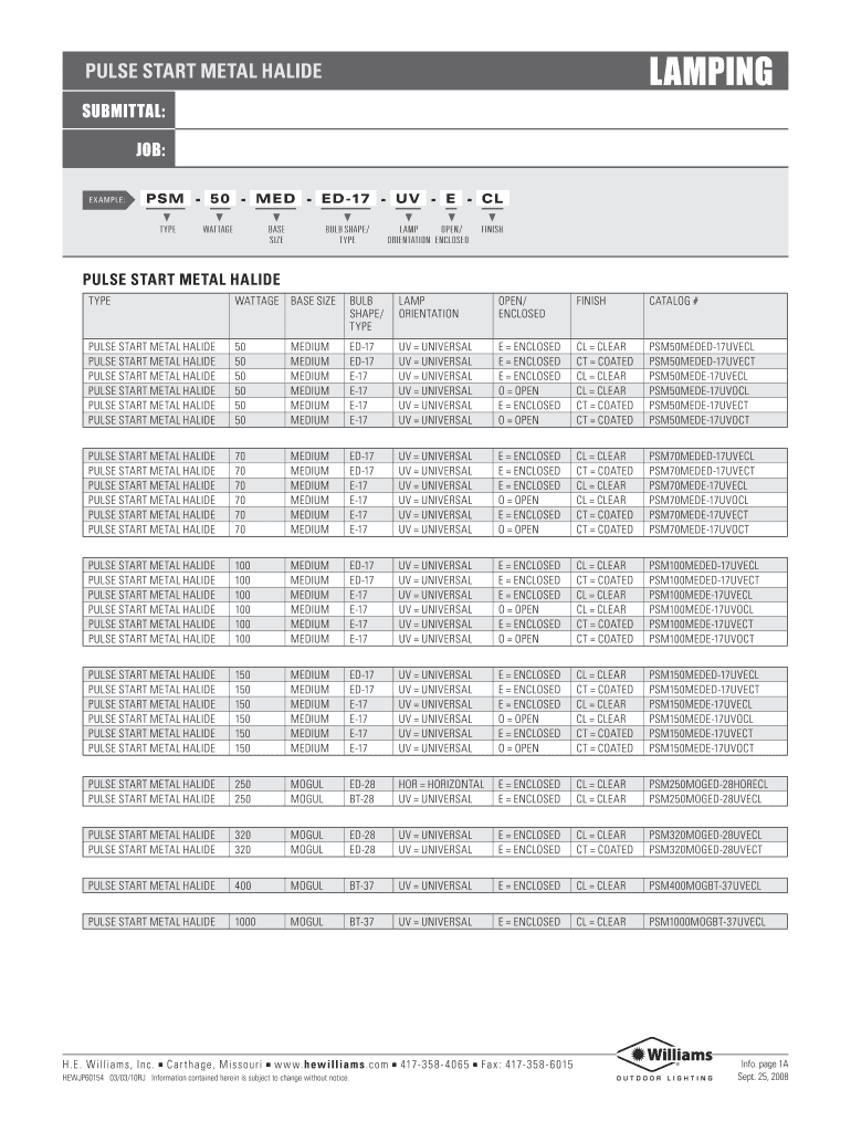 Fillable Online SUBMITTAL: JOB: VOLTAGE - H.E. W Fax Email Print ...