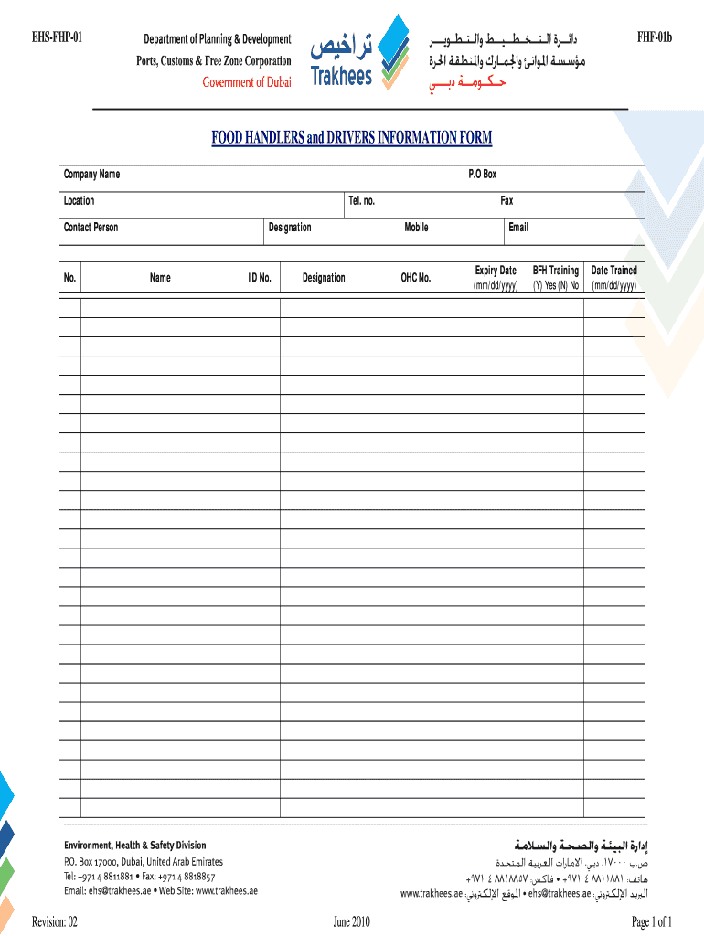 Food Handlers Template Fill Online Printable Fillable Blank 
