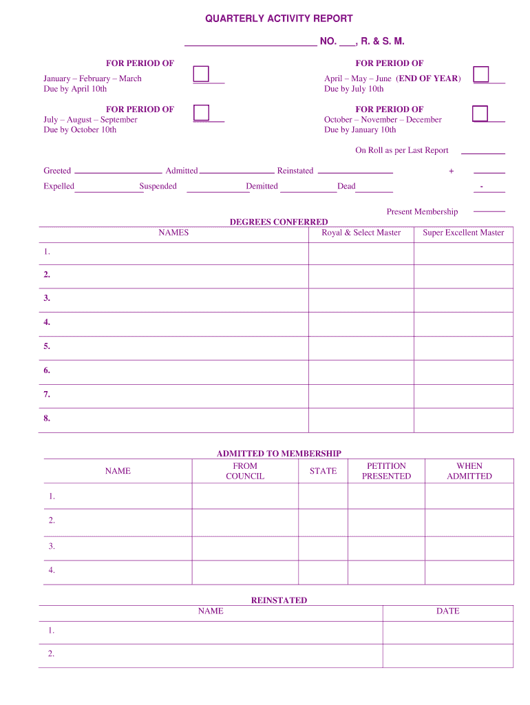 Fillable Online yorkriteky QUARTERLY ACTIVITY REPORT - yorkriteky.org ...
