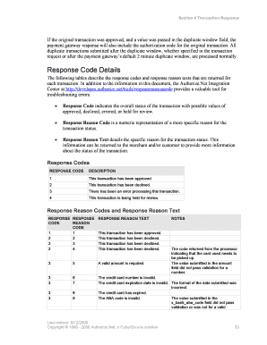 A Duplicate Transaction Has Been Submitted - Fill Online, Printable ...
