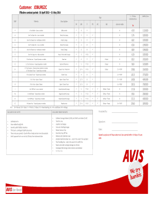 Fillable Online avis co MATRIX NETT RATES SOUTH AFRICA / SWAZILAND ...