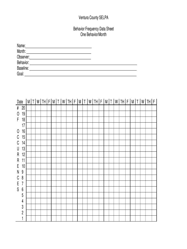 Fillable Online Behavior Frequency Data Sheet One Behavior Month Fax