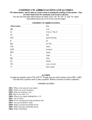 Fillable Online qsl COMMON CW ABBREVIATIONS AND Q-CODES - QSL.net - qsl ...