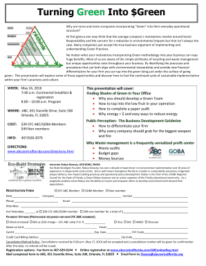 Fillable Online Turning Green Into $Green - ABC Central Florida Fax ...