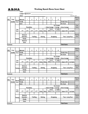 Fillable Online Working Ranch Horse Score Sheet Fax Email Print - pdfFiller