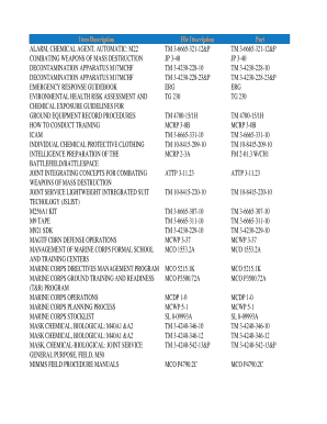 Fillable Online ALARM, CHEMICAL AGENT, AUTOMATIC: M22 Fax Email Print ...