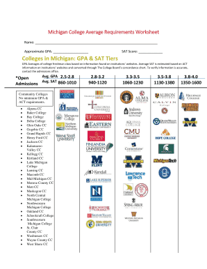 Fillable Online Michigan College Average Requirements Worksheet Fax ...