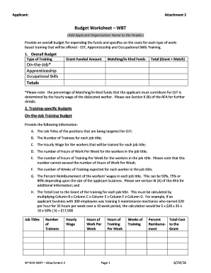 Fillable Online labor ny Budget Worksheet WBT On-the-Job ...