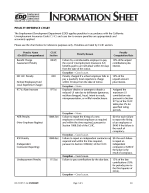 Fillable Online PENALTY REFERENCE CHART Fax Email Print - pdfFiller