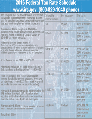 Fillable Online 2016 Federal Tax Rate Schedule Fax Email Print - pdfFiller