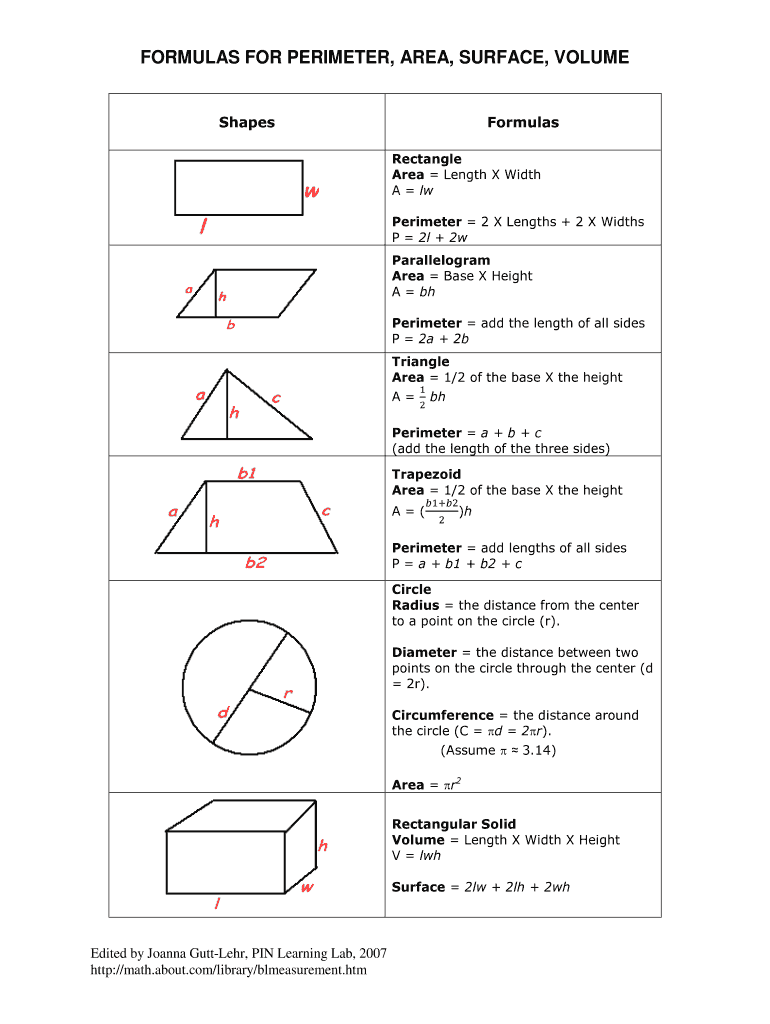 Fillable Online Formulas For Perimeter Area Surface Volume Fax Email Print Pdffiller