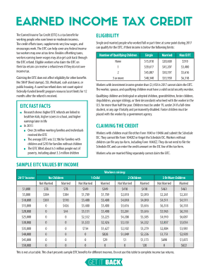 Fillable Online The Earned Income Tax Credit (EITC) is a tax benefit for Fax Email Print - pdfFiller
