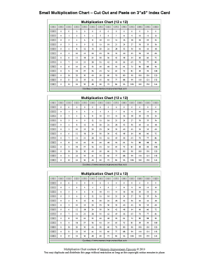 Fillable Online Small Multiplication Chart Cut Out and Paste on 3x5 ...