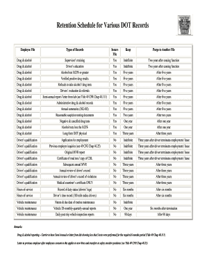 Fillable Online Retention Schedule for Various DOT Records Fax Email ...