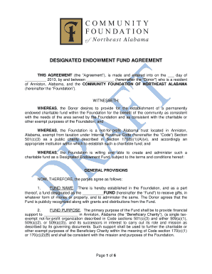 Shoplifting Checklist Doc Template | pdfFiller