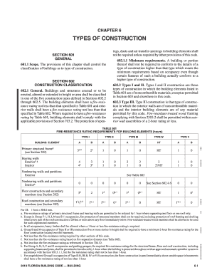 Fillable Online 2017 CAMP OJR: Play, Learn, and Grow Together Fax Email ...