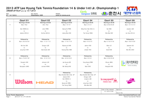 Fillable Online Tennis Tournament Planner Fax Email Print - pdfFiller