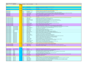 Mistir Packet - Fill Online, Printable, Fillable, Blank | pdfFiller
