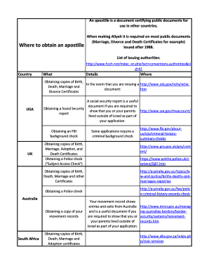 Fillable Online nait supplementprovincial form Fax Email Print - pdfFiller