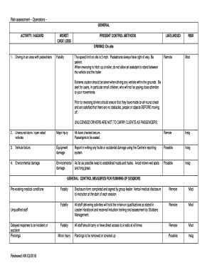 Fillable Online Risk assessment Operations Fax Email Print - pdfFiller