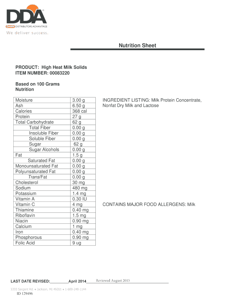 Fillable Online Nutrition Sheet Fax Email Print - pdfFiller