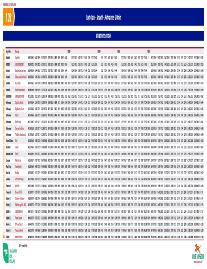 Fillable Online qualified medical child support order (qmcso) dependent ...