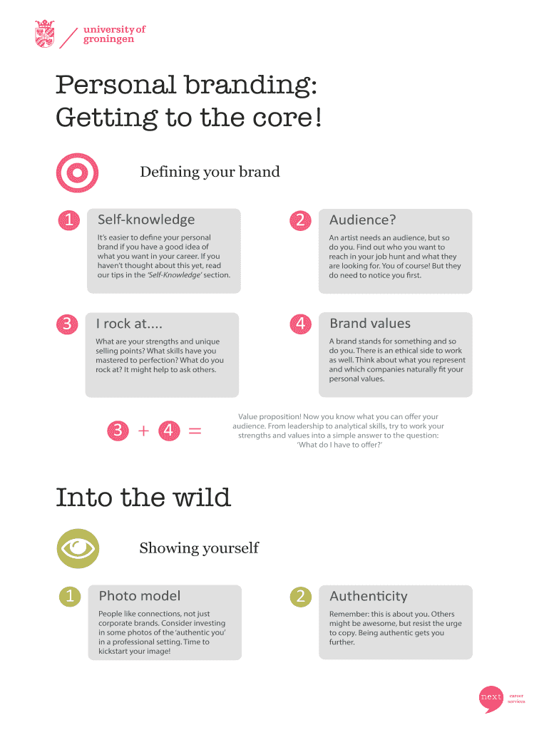 Fillable Online Personal branding: Fax Email Print - pdfFiller