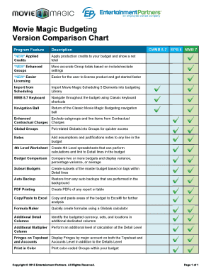 Fillable Online Movie Magic Budgeting Fax Email Print - pdfFiller