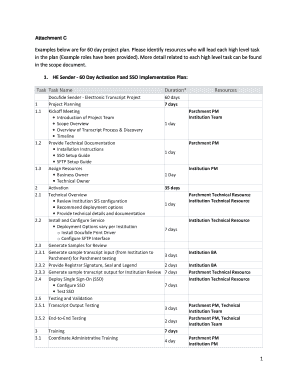 Fillable Online Examples below are for 60 day project plan Fax Email ...