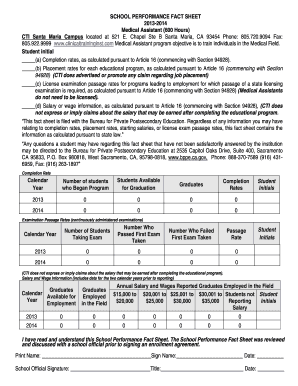 Fillable Online SCHOOL PERFORMANCE FACT SHEET - Clinical Training ...