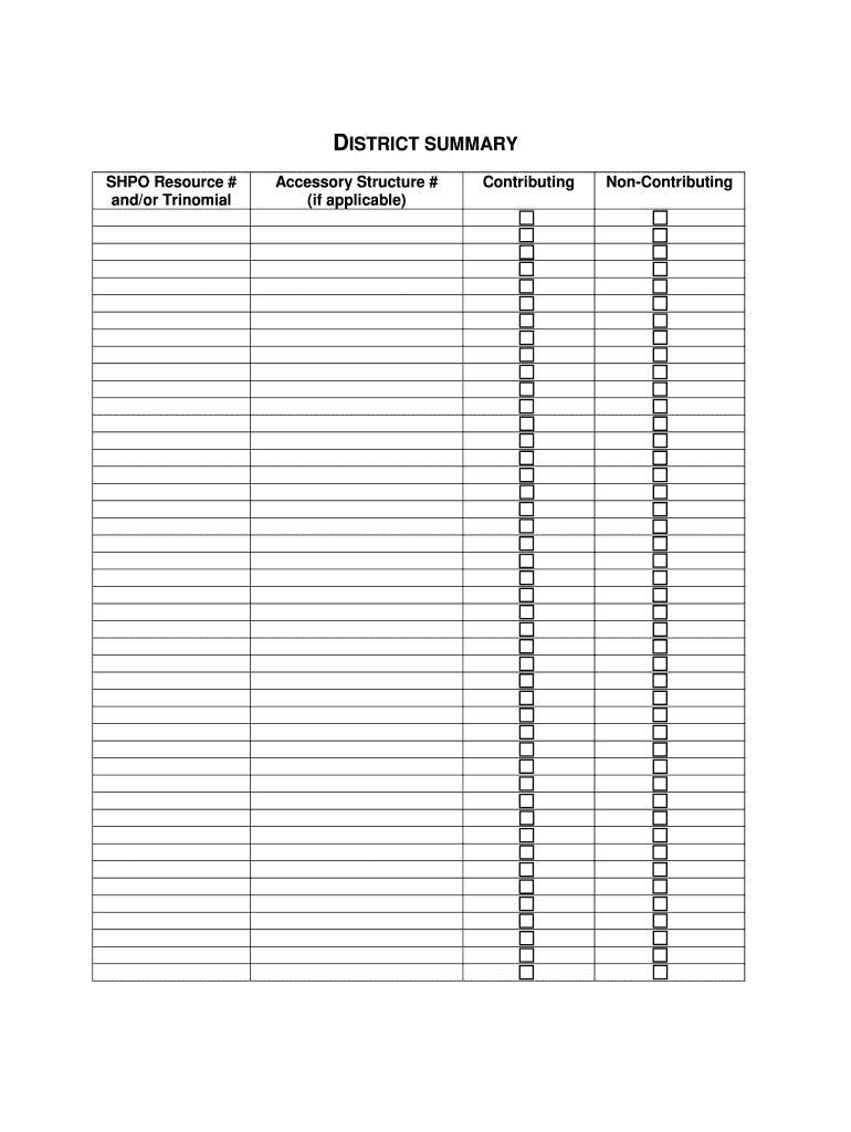 Fillable Online DISTRICT SUMMARY Fax Email Print - pdfFiller