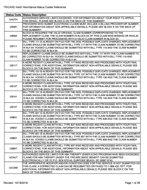 Fillable Online Lost medication form - HealthSun Fax Email Print ...
