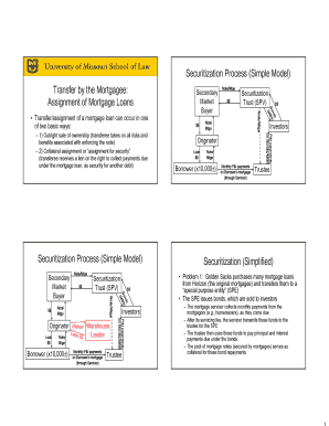 Fillable Online Securitization Process (Simple Model) Fax Email Print ...