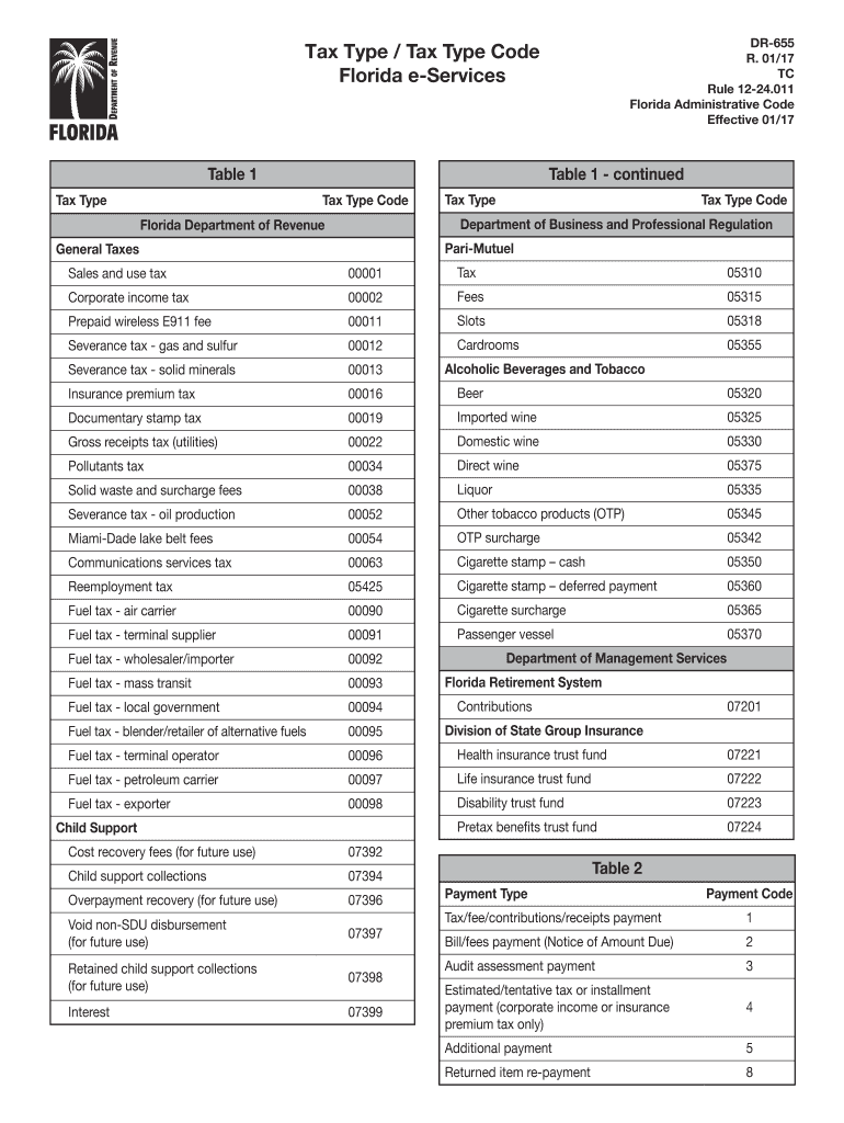 2017 Form FL DR 655 Fill Online Printable Fillable Blank PdfFiller