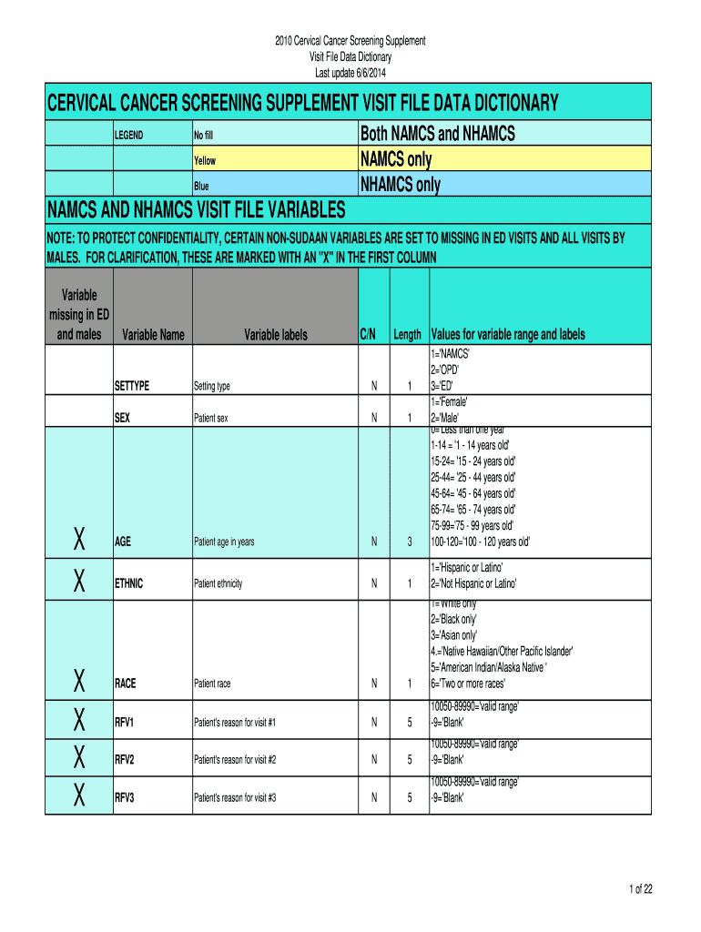Fillable Online cdc 2008 Cervical Cancer Screening Supplement Visit ...